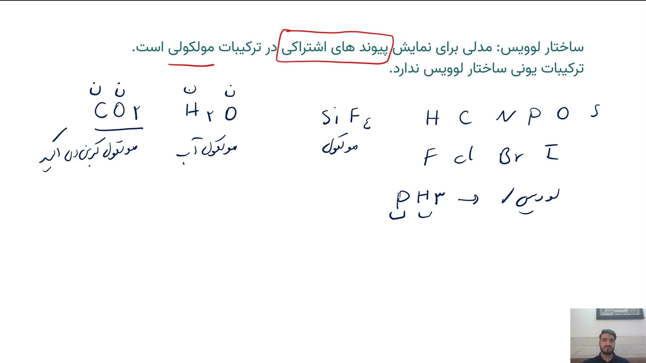 تدریس ساختار لوویس شیمی دهم فصل دوم استاد محمد سجاد عزیزاللهی نماشا